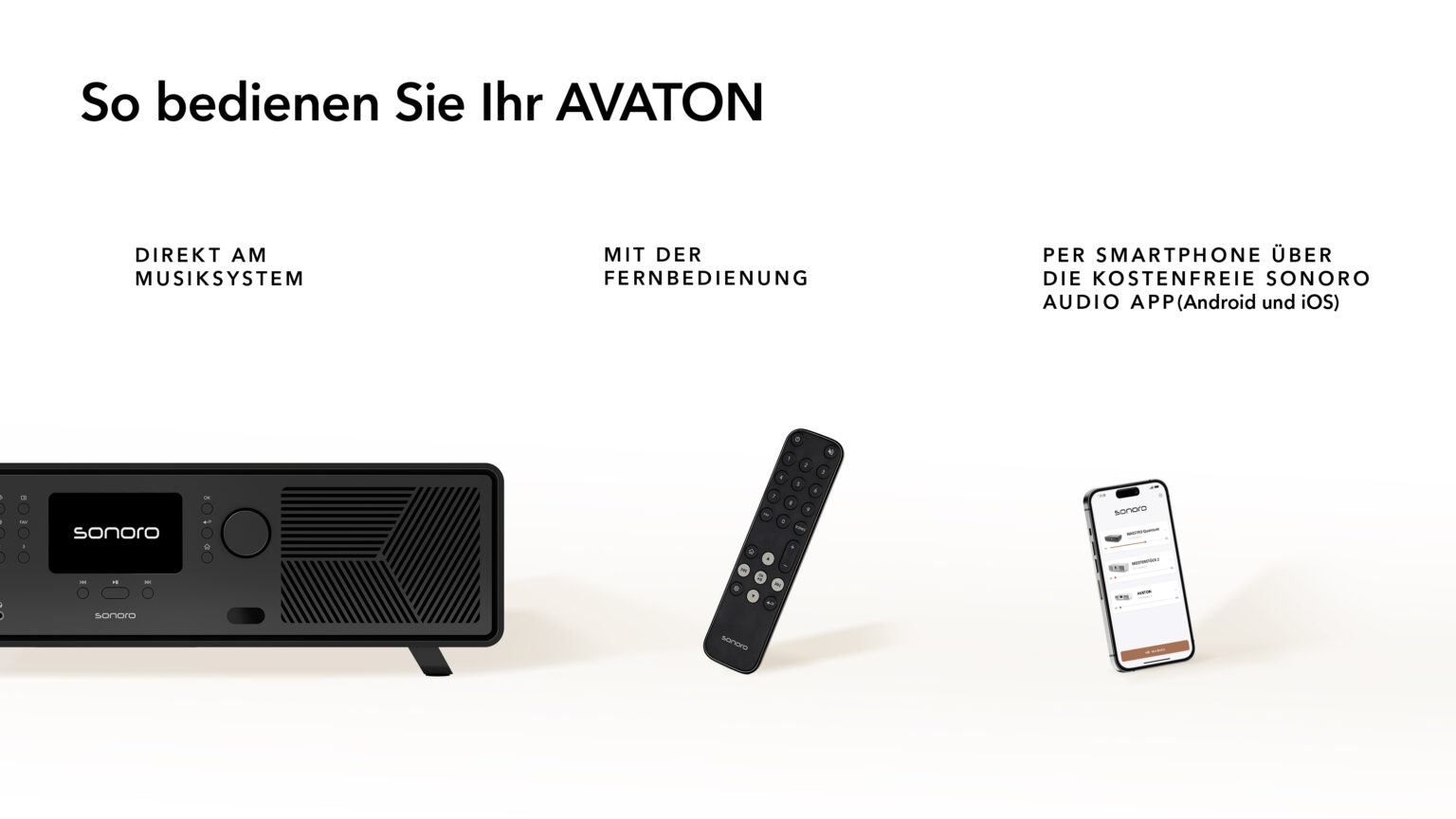 AVATON – das neue All-In-one-System